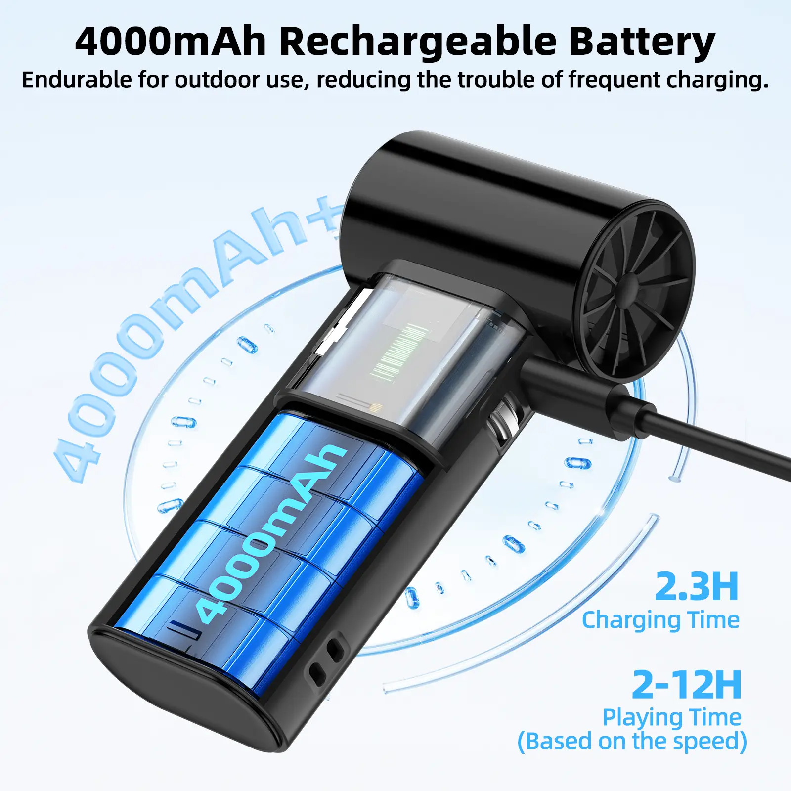 Hand Held Fan Essential Guide: 5 Super Strong Portable Fans For A Cool ...