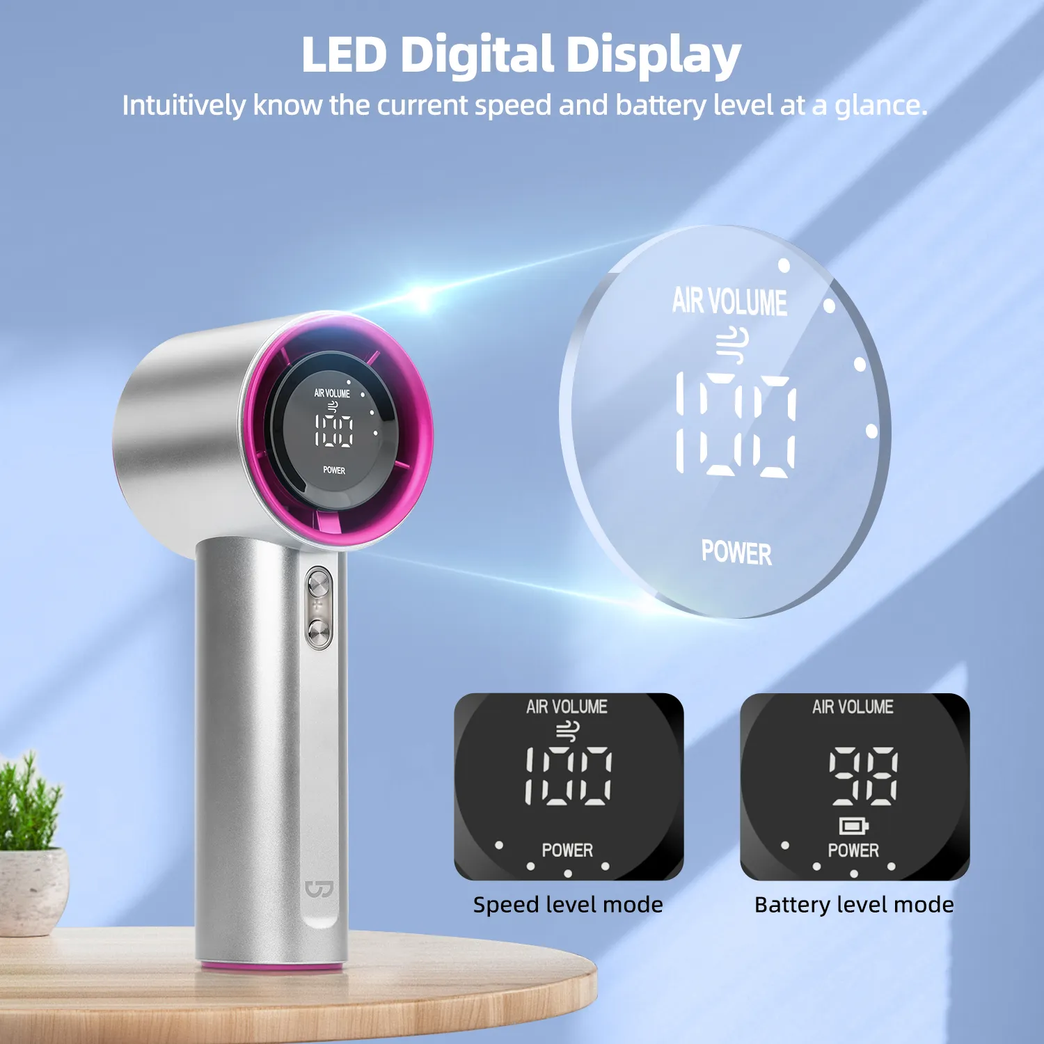 Hand Held Fan Essential Guide: 5 Super Strong Portable Fans For A Cool ...