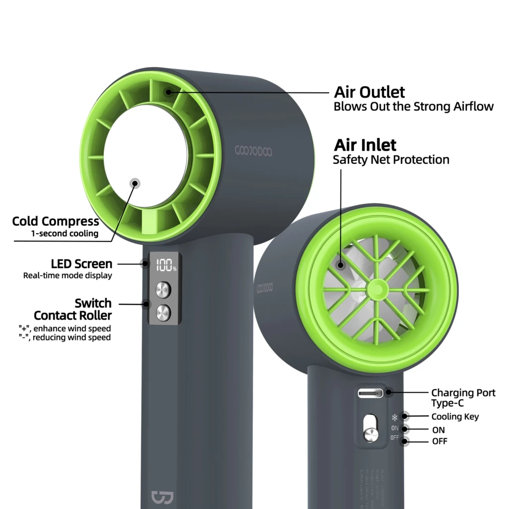 GOOJODOQ GFS006 Portable Fans - Buy Online, Dual Mode Design, Powerful ...